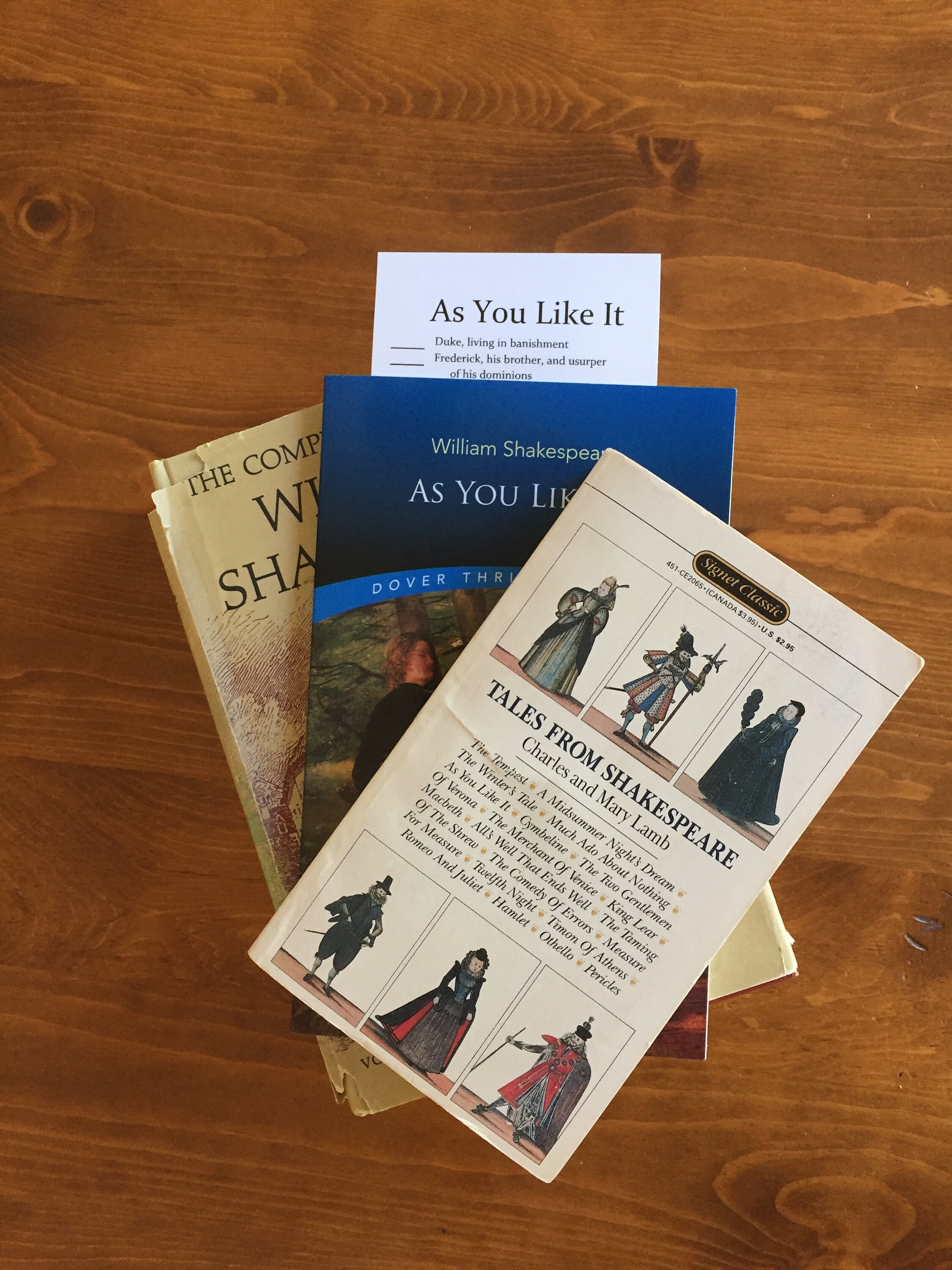 Shakespeare as You Like It Character Guide Bookmark (PDF) - Etsy