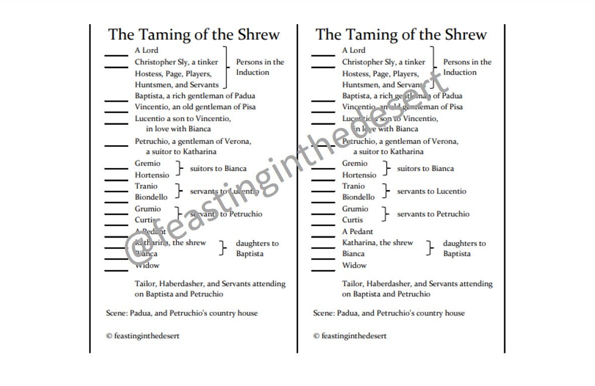 Shakespeare Taming of the Shrew Character Bookmark | Etsy