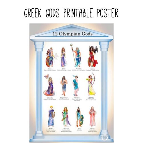 Introduction to Greek Mythology Basic Bundle/ Wish to - Etsy