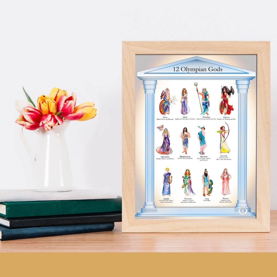 12 Olympian Gods Poster/download This Poster With All Olympian - Etsy