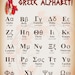 Greek Alphabet Banner/greek Alphabet Print/ 24 Greek Letters - Etsy