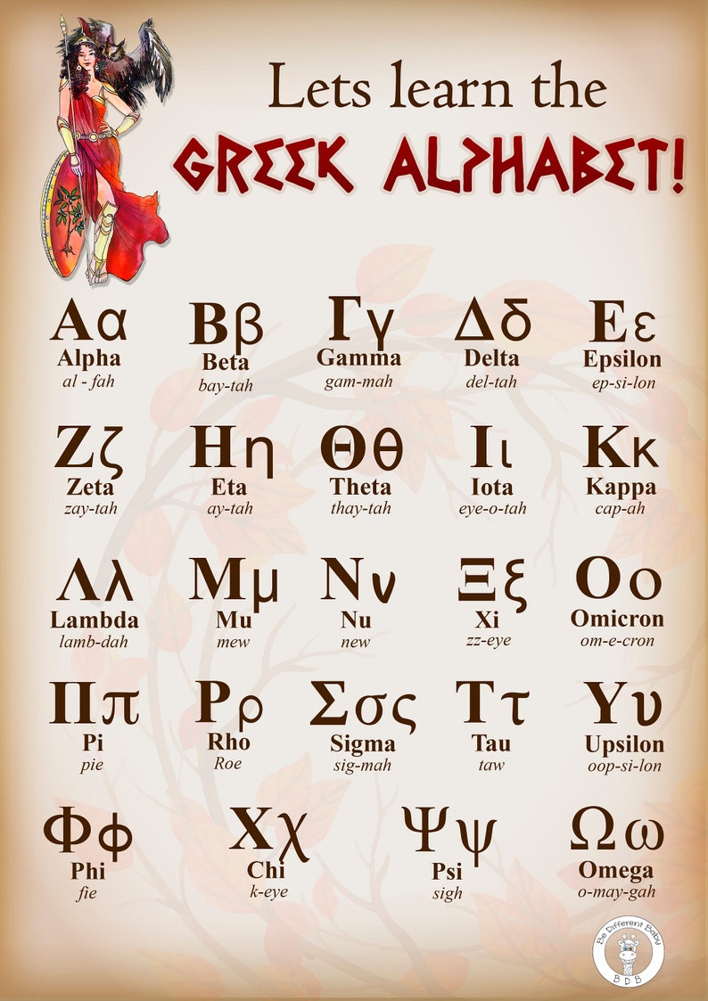 Greek Alphabet Banner/greek Alphabet Print/ 24 Greek Letters - Etsy