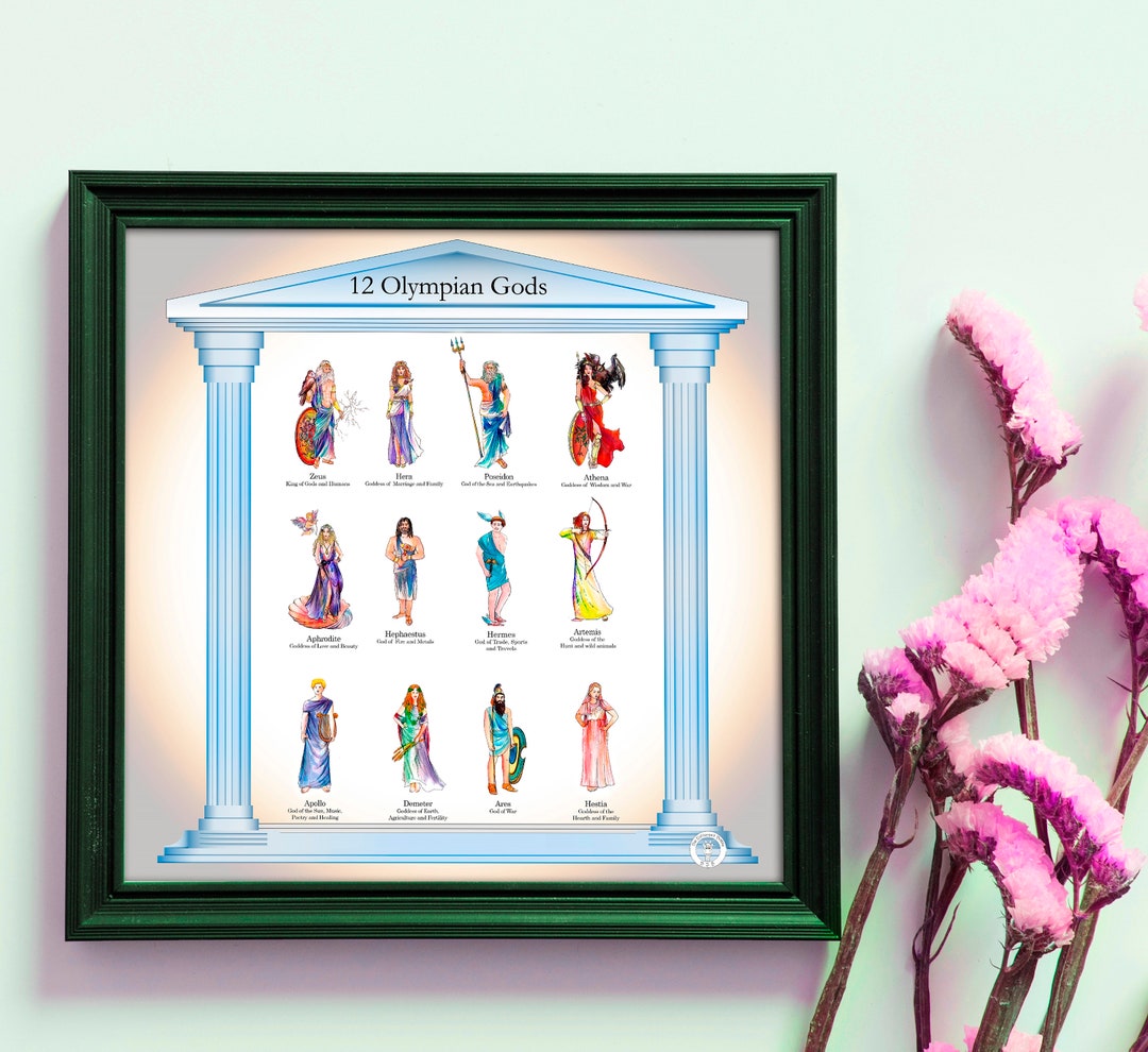 12 Olympian Gods Poster/download This Poster With All Olympian Gods and ...