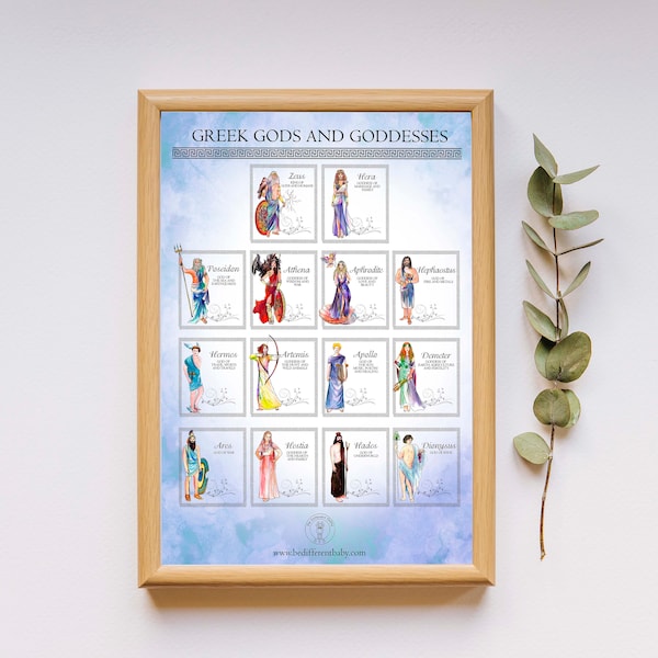 Greek Gods Poster - Etsy