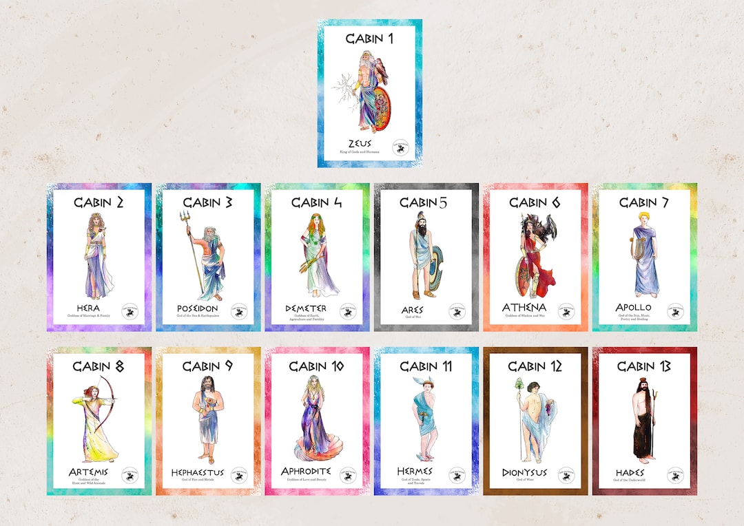 Greek Gods Posters/download 13 Posters Olympian Gods and Goddesses ...