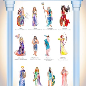 12 Olympian Gods Poster/download This Poster With All Olympian Gods and ...
