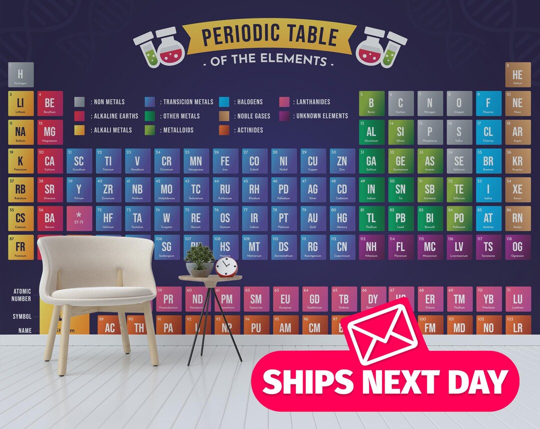 Education Removable Vinyl Mural / Peel and Stick Periodic Table Pattern ...