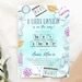 Editable Science Baby Shower Invitation Scientist Theme Baby Shower ...