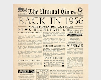 Back in 1956 Poster - Etsy