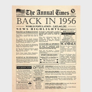 66th Birthday Newspaper Sign, 1956 Birthday Newspaper, Poster , Back in ...