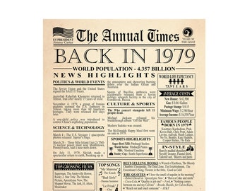 Back in 1979 in Review Poster, Party Decoration, Fun Facts 1979 ...