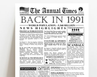 1991 Trivia Sign - Etsy