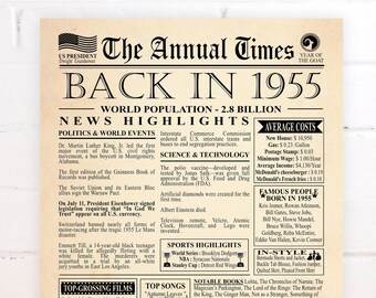 1955 Birthday Newspaper - Etsy