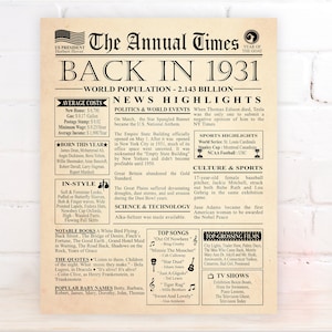Born in 1931 Newspaper Poster Birthday Poster PRINTABLE Time Capsule ...