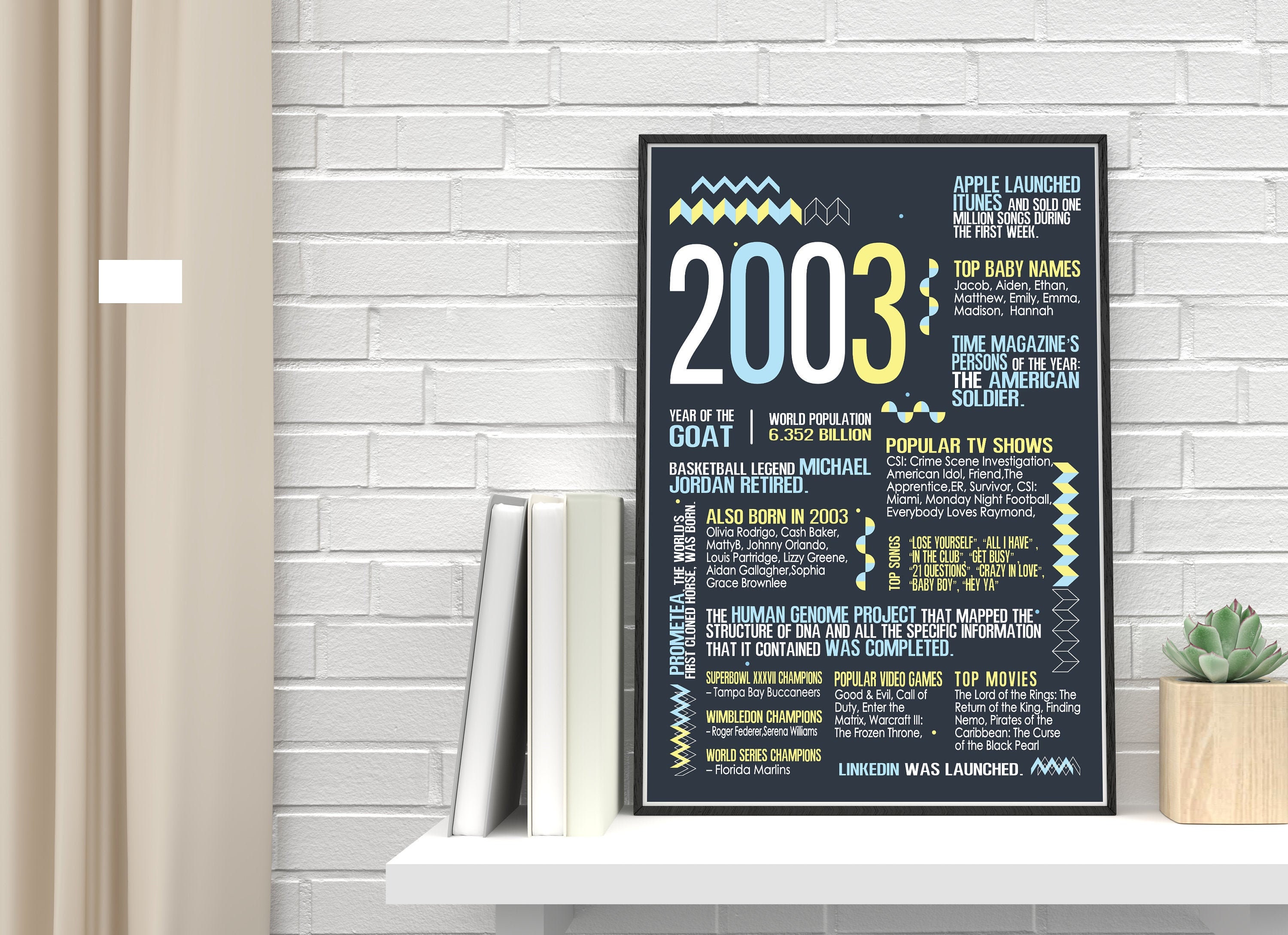 2003 Birthday Year Poster, 23rd Anniversary Gift (printable Download ...