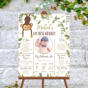 Editable Monkey Birthday Milestones Sign Cheeky Little First Birthday ...