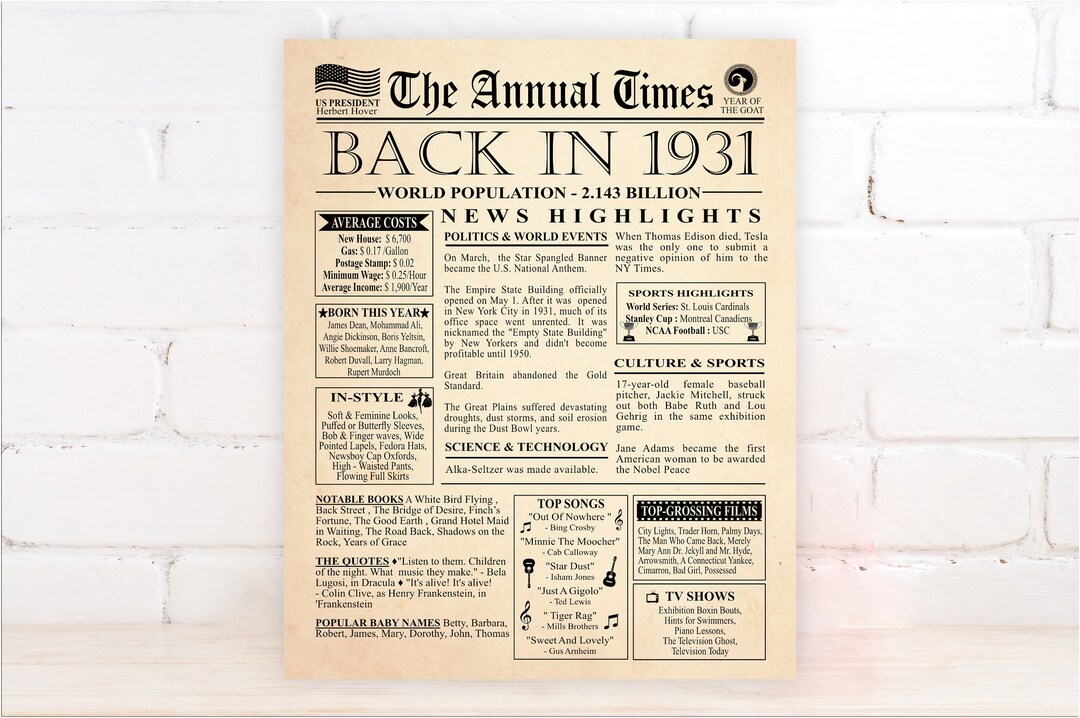 Born in 1931 Newspaper Poster Birthday Poster PRINTABLE Time Capsule ...