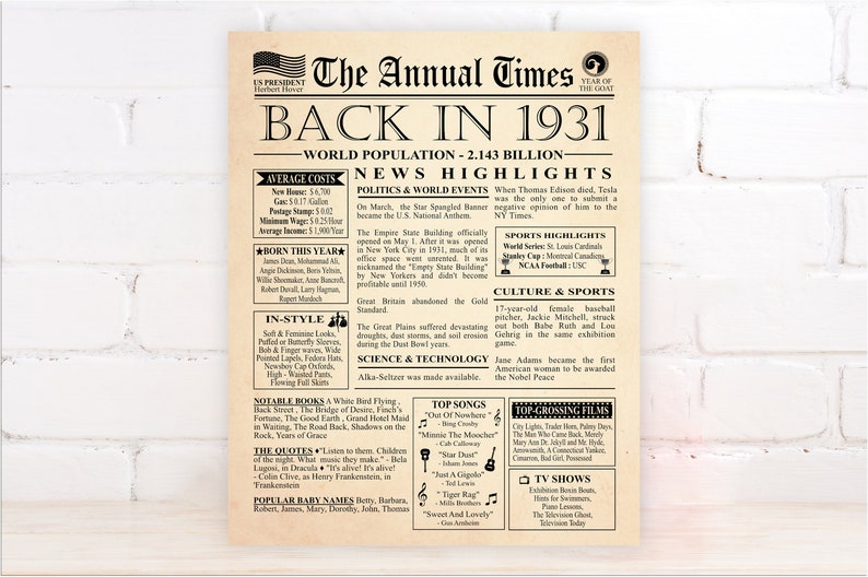 Born in 1931 Newspaper Poster Birthday Poster PRINTABLE Time Capsule ...