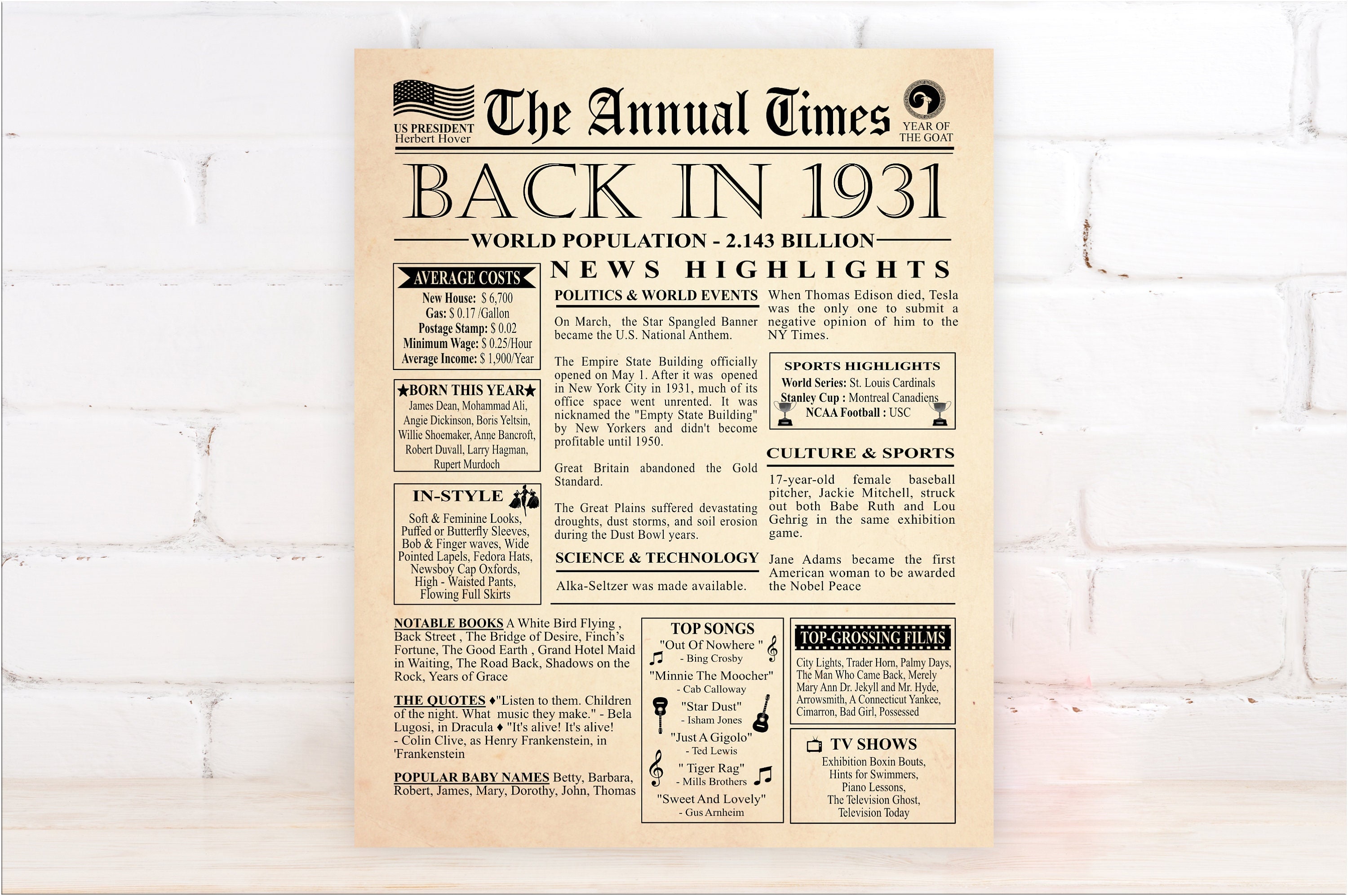 Born in 1931 Newspaper Poster Birthday Poster PRINTABLE Time Capsule ...