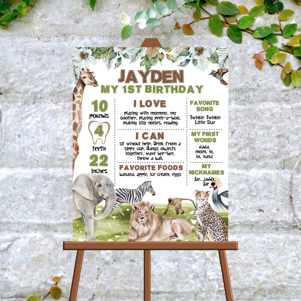 Editable Jungle Birthday Milestones Sign Jungle Animals | Etsy