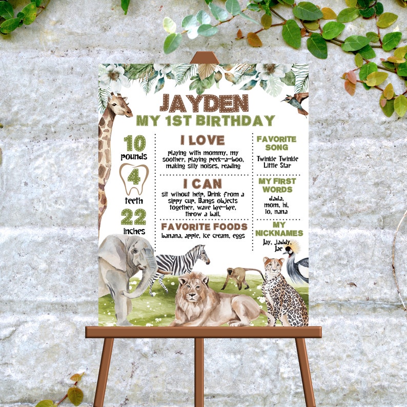 Editable Jungle Birthday Milestones Sign Jungle Animals Birthday Wild ...