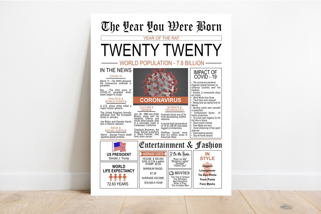 2020 Birthday Time Capsule Printable Sign (digital Download) - Etsy