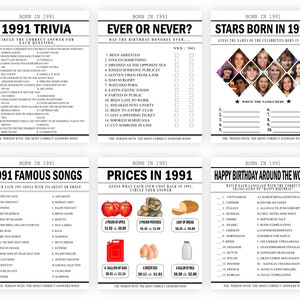 35th Birthday Party Games, Born in 1991 Birthday Games Bundle, 1991 ...