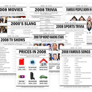 18th Birthday Party Games, Born in 2008 Printable Birthday Activity ...