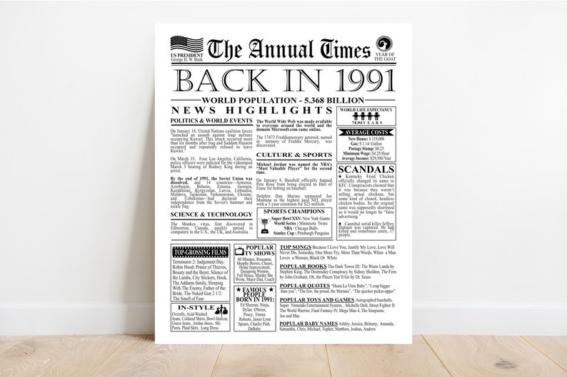 31st Birthday Newspaper Poster Sign 1991 Birthday Newspaper - Etsy