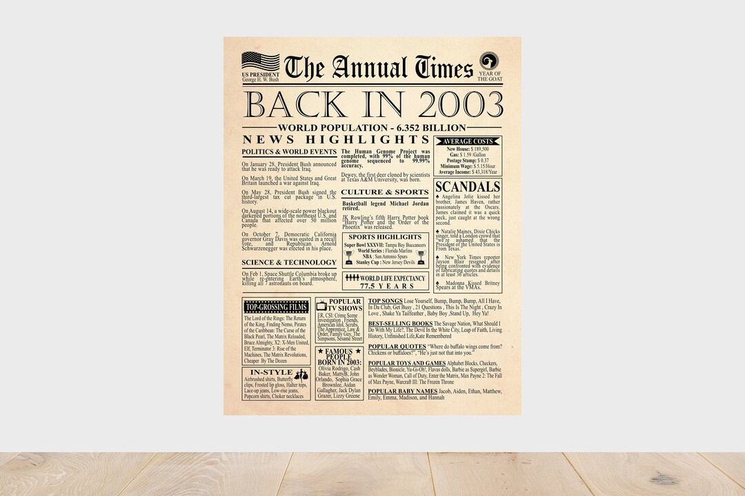 22nd Birthday Newspaper Sign, 2003 Birthday Newspaper, Born in 2003 ...