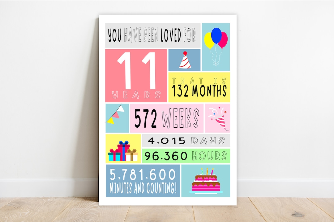 11th Birthday Printable Sign: 'loved for 11 Years' Poster (digital ...