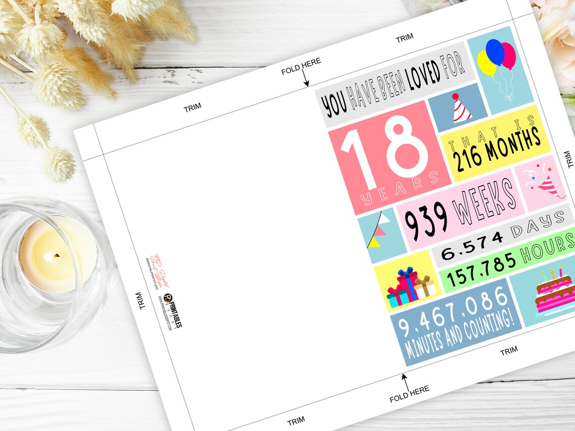 18th Birthday Printable Card 18th Birthday Card Greeting - Etsy