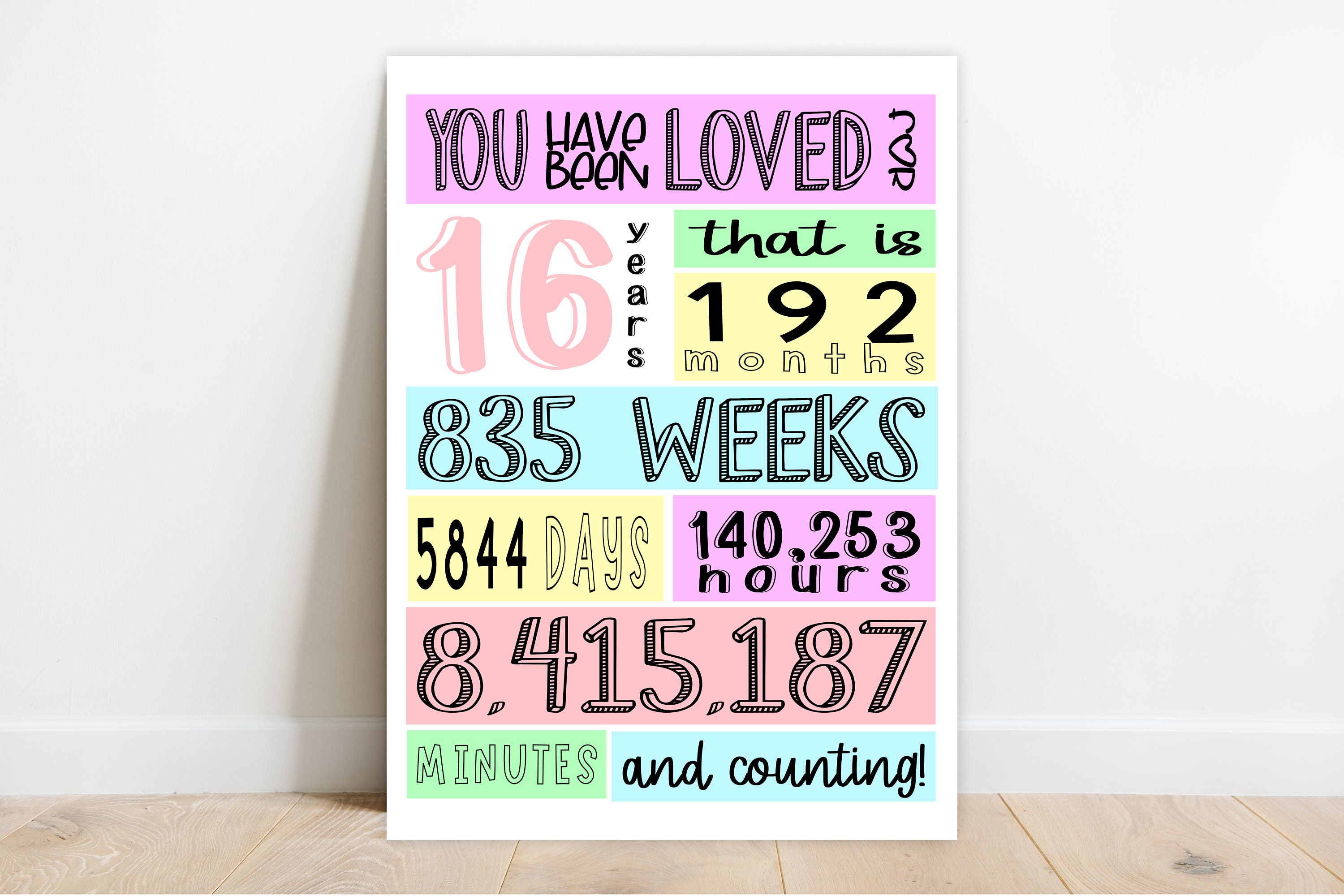 16th Birthday PRINTABLE sign you have been loved for 16 | Etsy