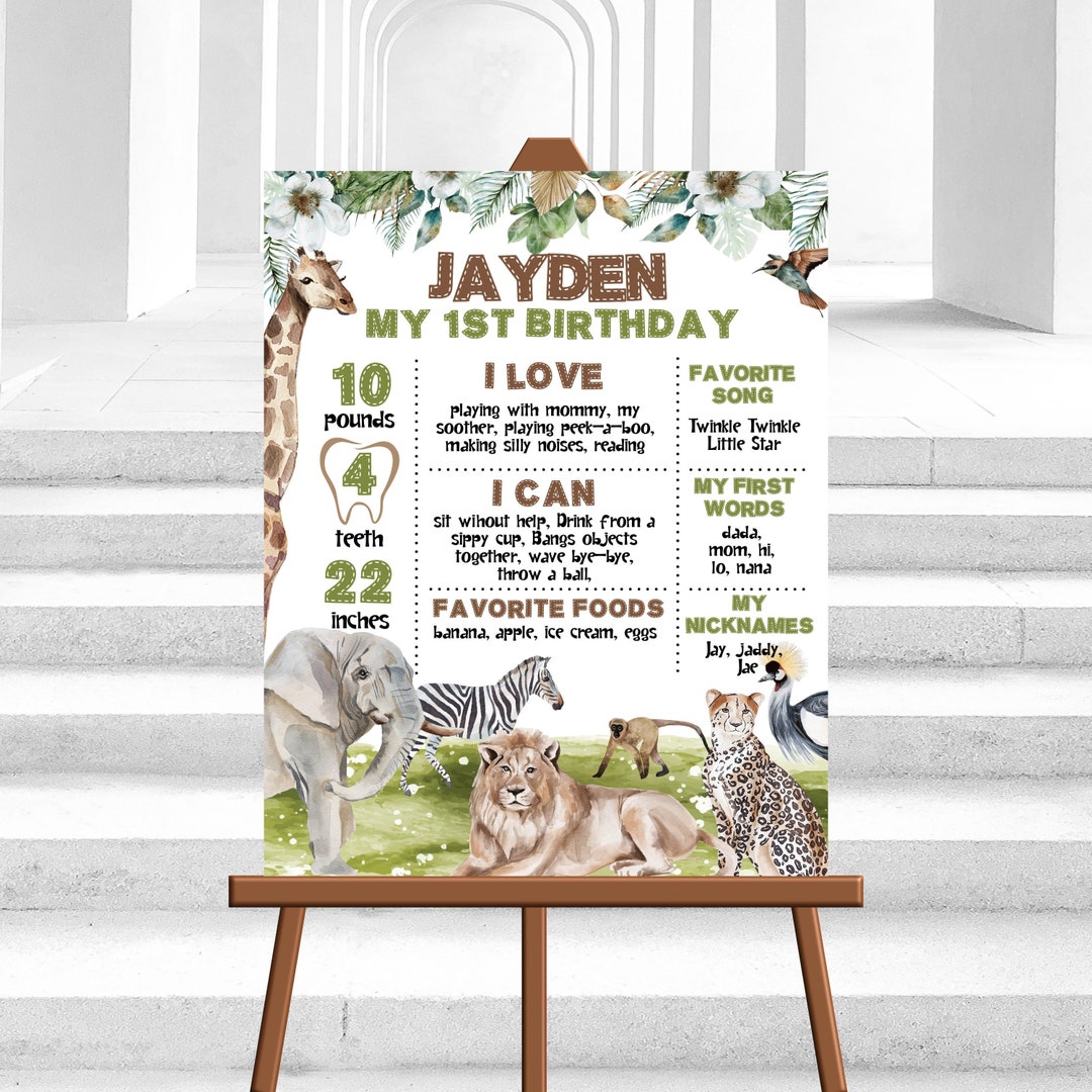 Editable Jungle Birthday Milestones Sign Jungle Animals Birthday Wild ...