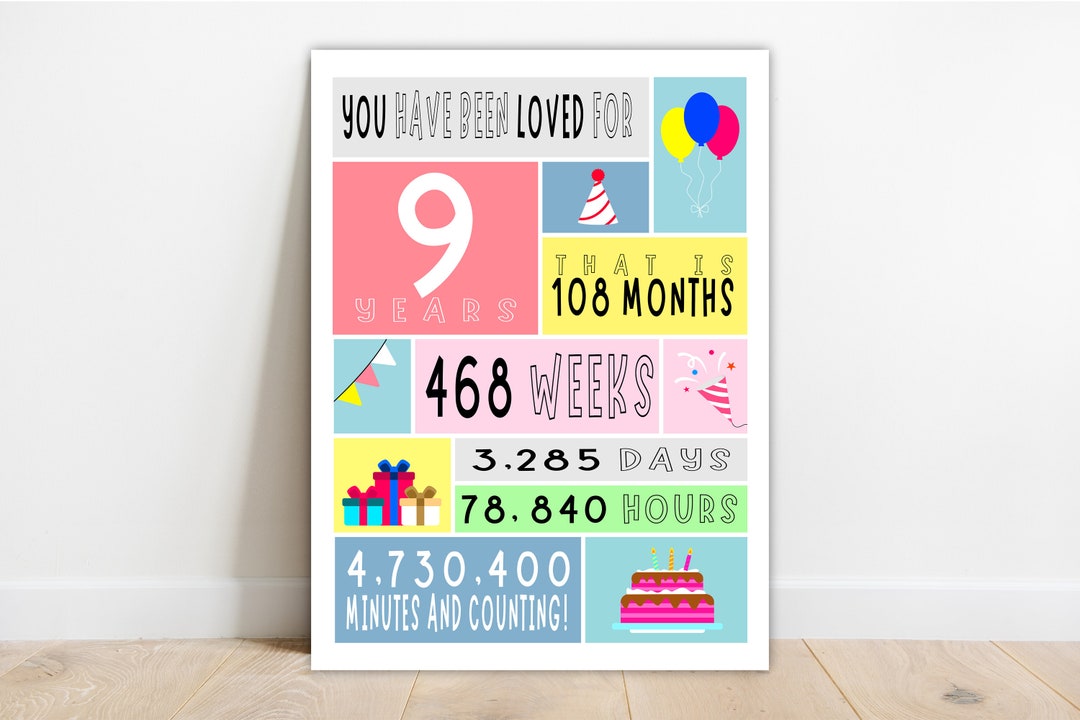 9th Birthday Printable Sign: 'loved for 9 Years' Party Decor (digital ...