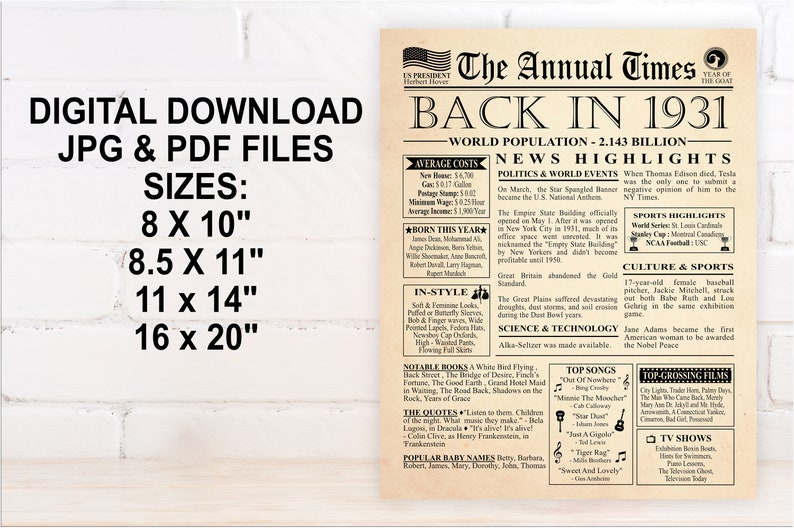 Born in 1931 Newspaper Poster Birthday Poster PRINTABLE Time Capsule ...