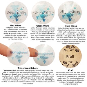 Custom Stickers 37mm Circle Business/company Name Round Labels for ...