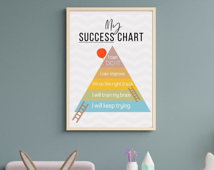 Motivational Prints That Will Brighten Up Your Room. by DMStores