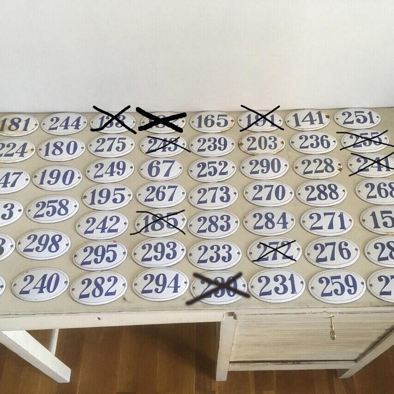 Enamel House Numbers - Etsy