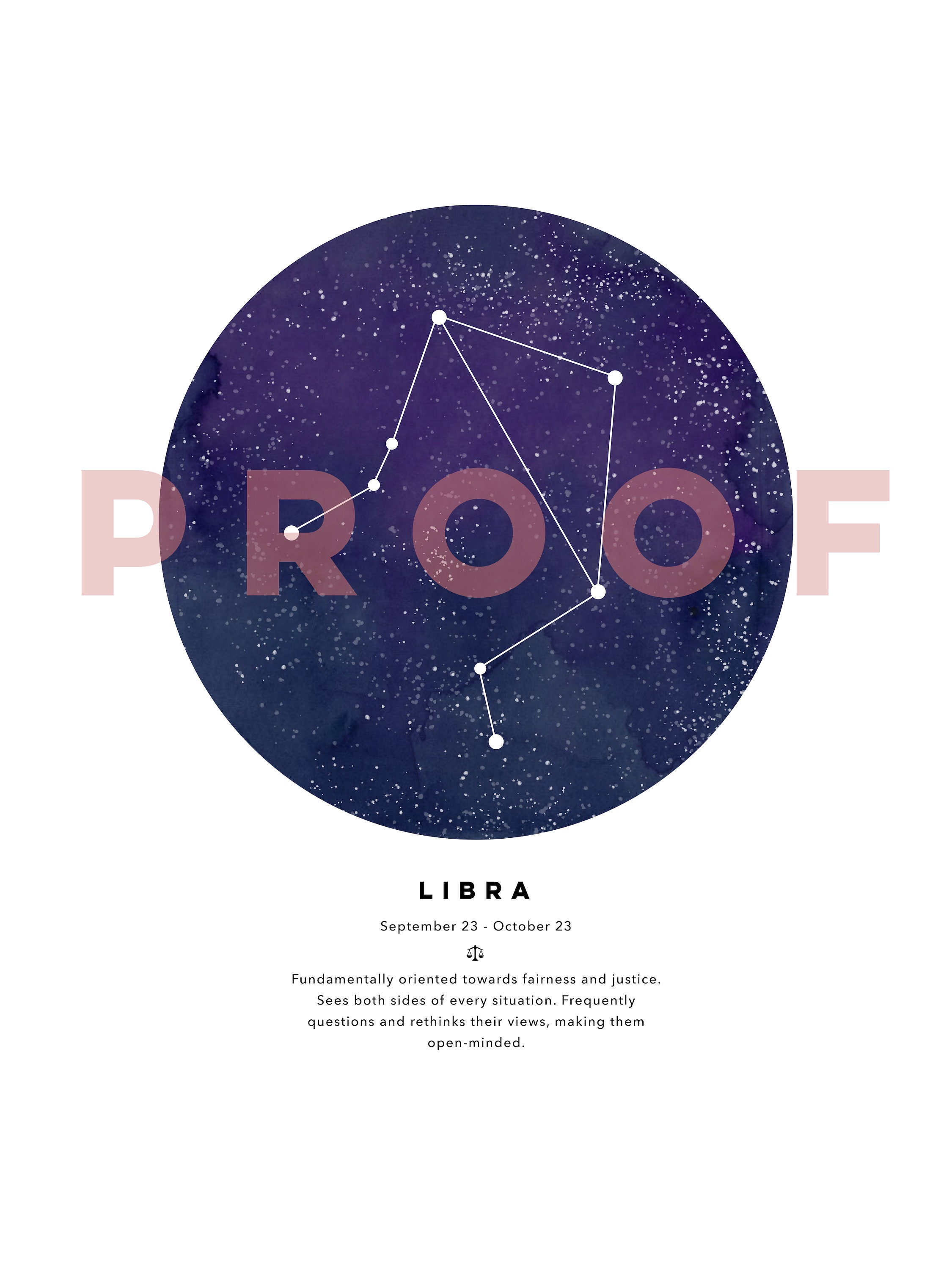 Libra Zodiac Print Minimalist Print Designer Astrology - Etsy