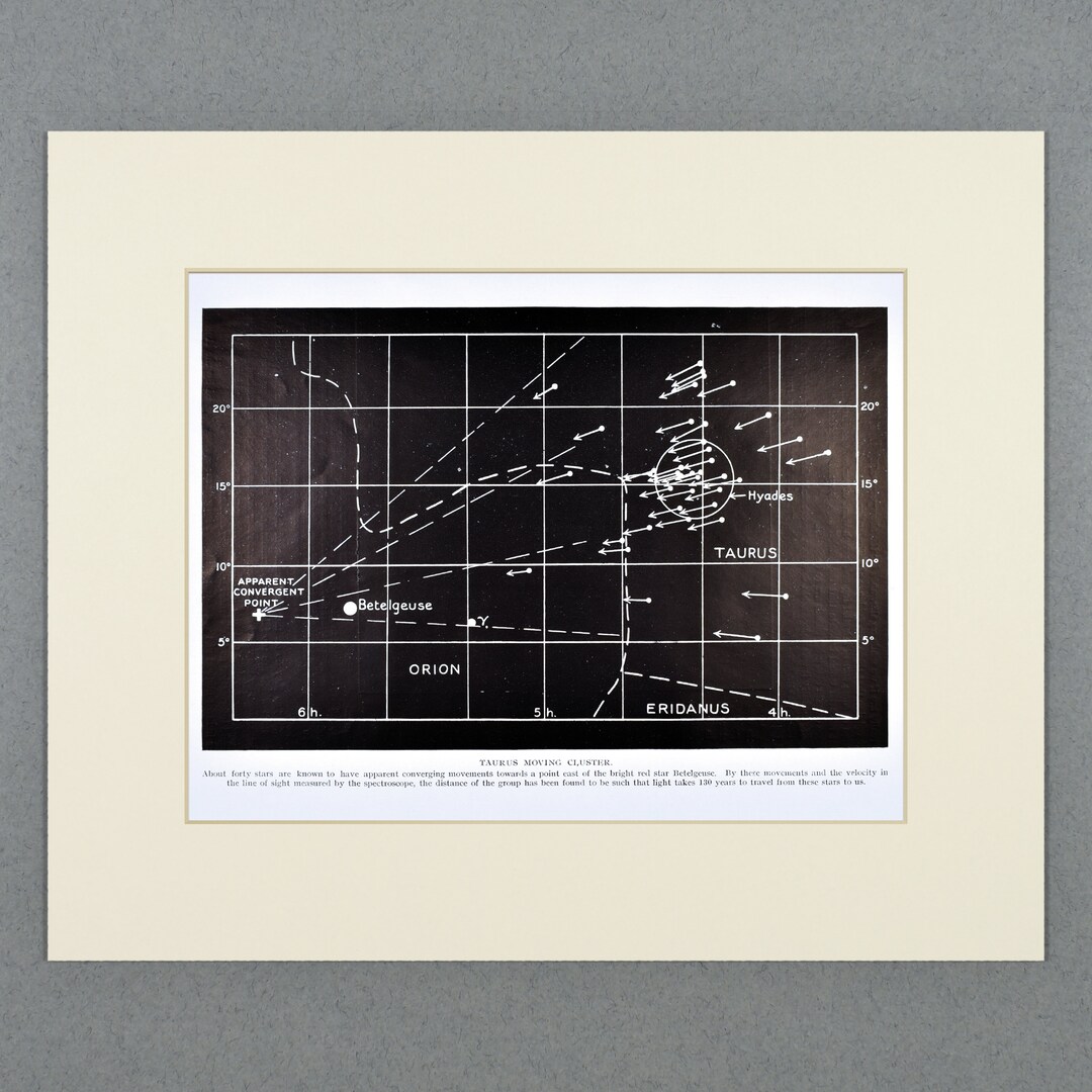 1923 Vintage Taurus Star Cluster Print Original Astronomy Book ...