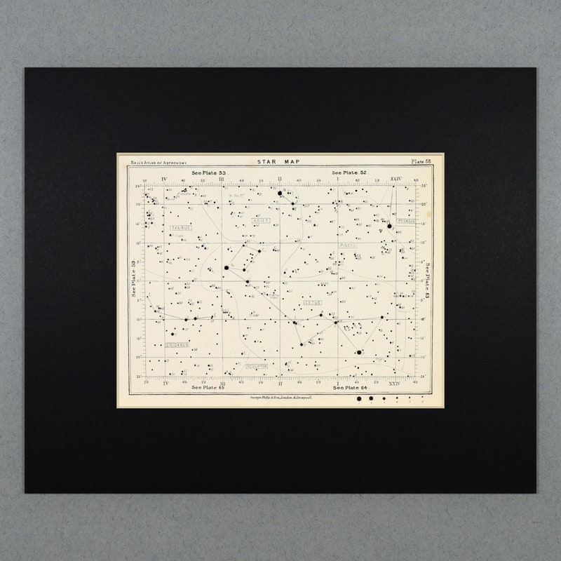 Astronomy Engraving - Etsy