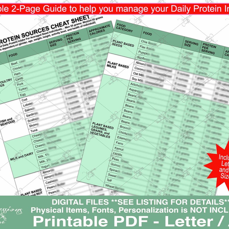 Protein Cheat Sheet - Etsy