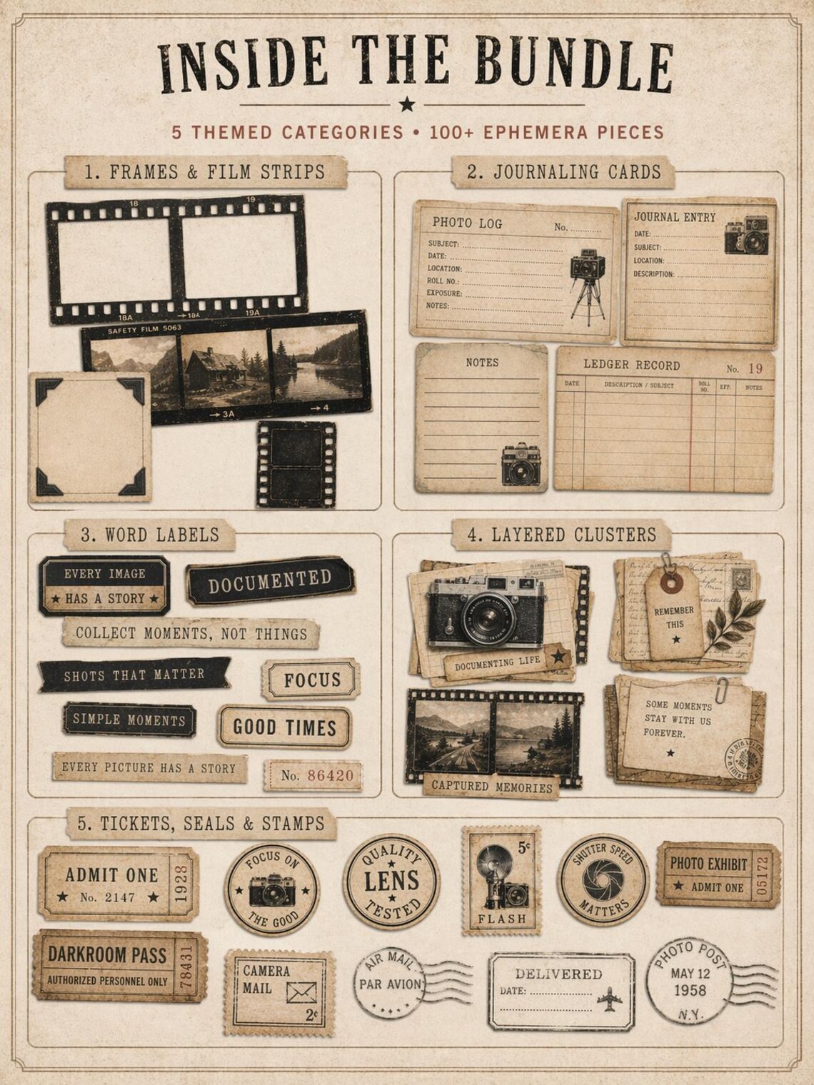 Vintage Photography Ephemera Bundle, Printable Camera Fussy Cuts, Junk ...