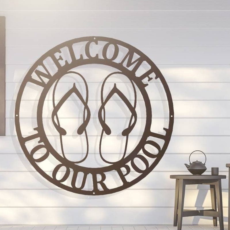 Custom Flippable Signs - Etsy