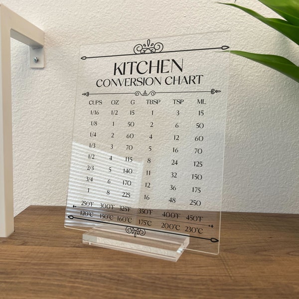 Kitchen Conversion Chart - Etsy