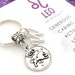 Leo Keychain, Zodiac Keyring, Personalized Zodiac Gifts, Initial Key ...