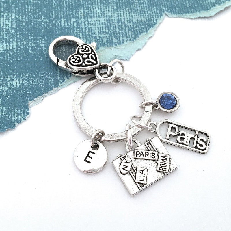 Paris Charms - Etsy