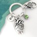 Human Heart Keychain Anatomical Heart Keychain Human Organ Charm ...