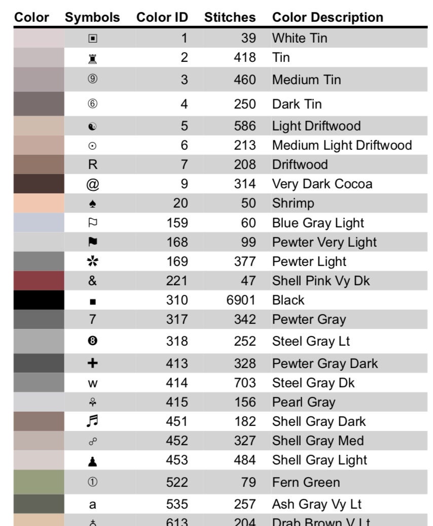 Pluto Cross-stitch Pattern Instant Download PDF 150x150 Stitches 67 ...